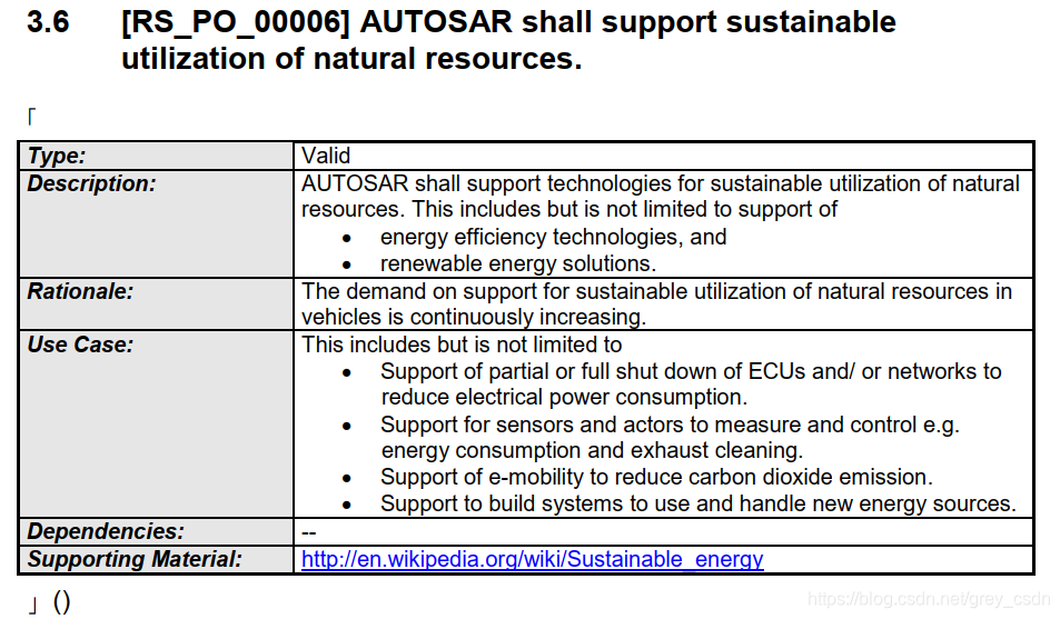 629_AUTOSAR_RS_ProjectObjectives文档阅读_rsproject 命令行-CSDN博客