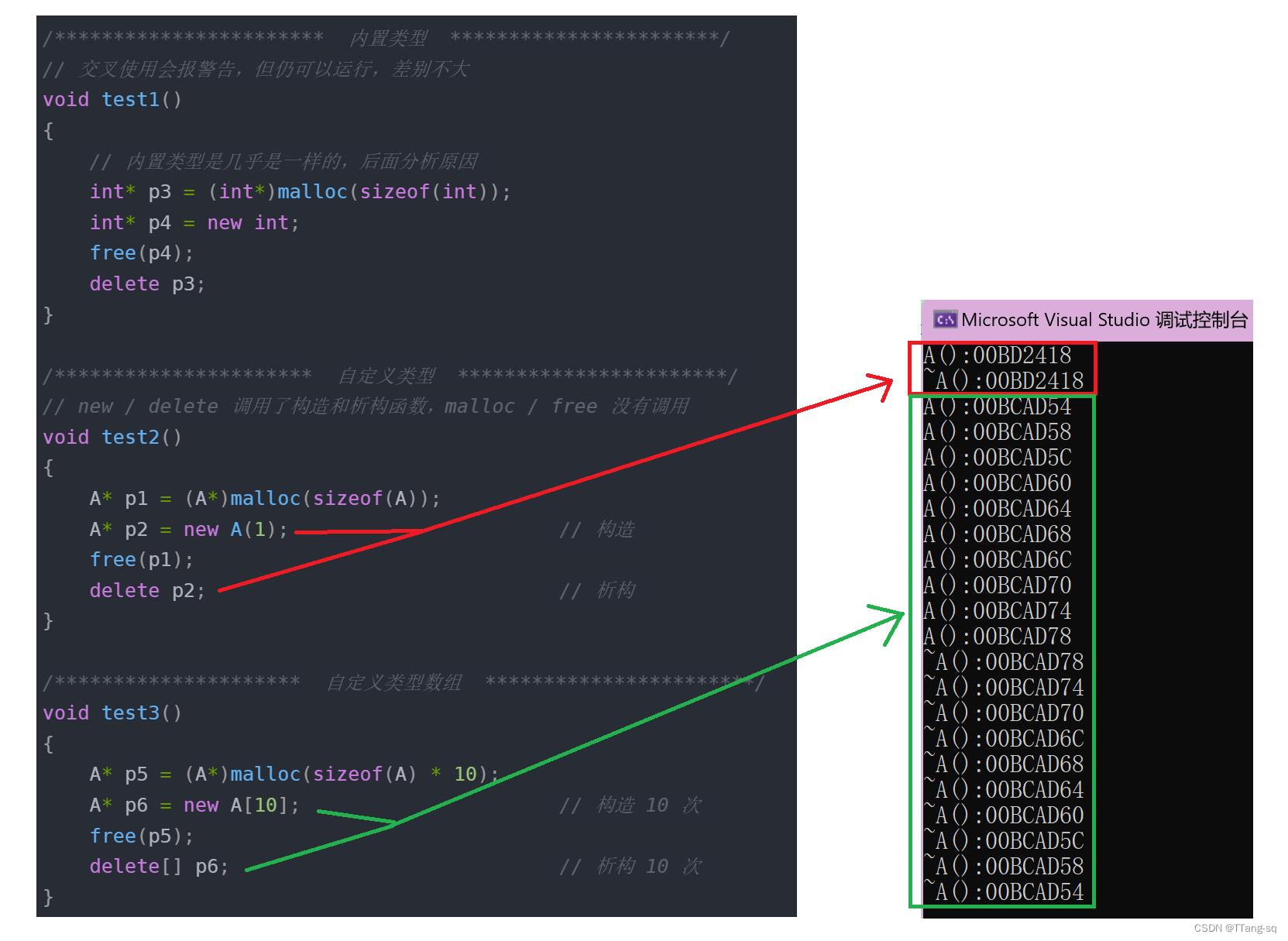 【C++】动态内存分配（含图文详解）：new / delete、new[] / delete[]、operator new / operator delete、定位 new_operator ...