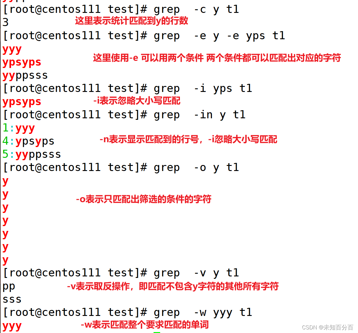 Linux三剑客：grep的基本使用_grep 锚定-CSDN博客