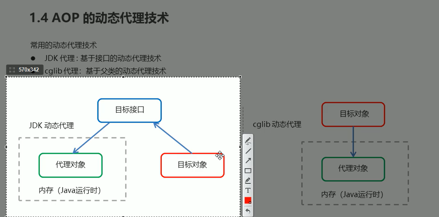 java202304java学习笔记第六十四天-ssm-aop的底层实现-CSDN博客