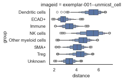 高精度空间转录组平台分析框架（python版本）-CSDN博客