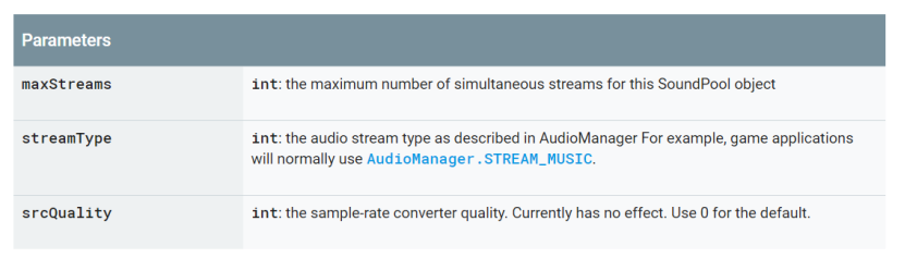 Android录音MediaRecorder使用和SoundPool的使用_mediarecorder.reset-CSDN博客