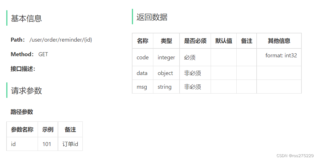 苍穹外卖 -- day10- Spring Task- 订单状态定时处理- WebSocket- 来单提醒- 客户催单_spring实现订单通知-CSDN博客