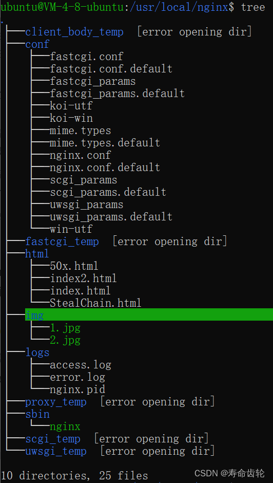Nginx配置referers防盗链（示意图+代码举例）_nginx防盗链 referer-CSDN博客