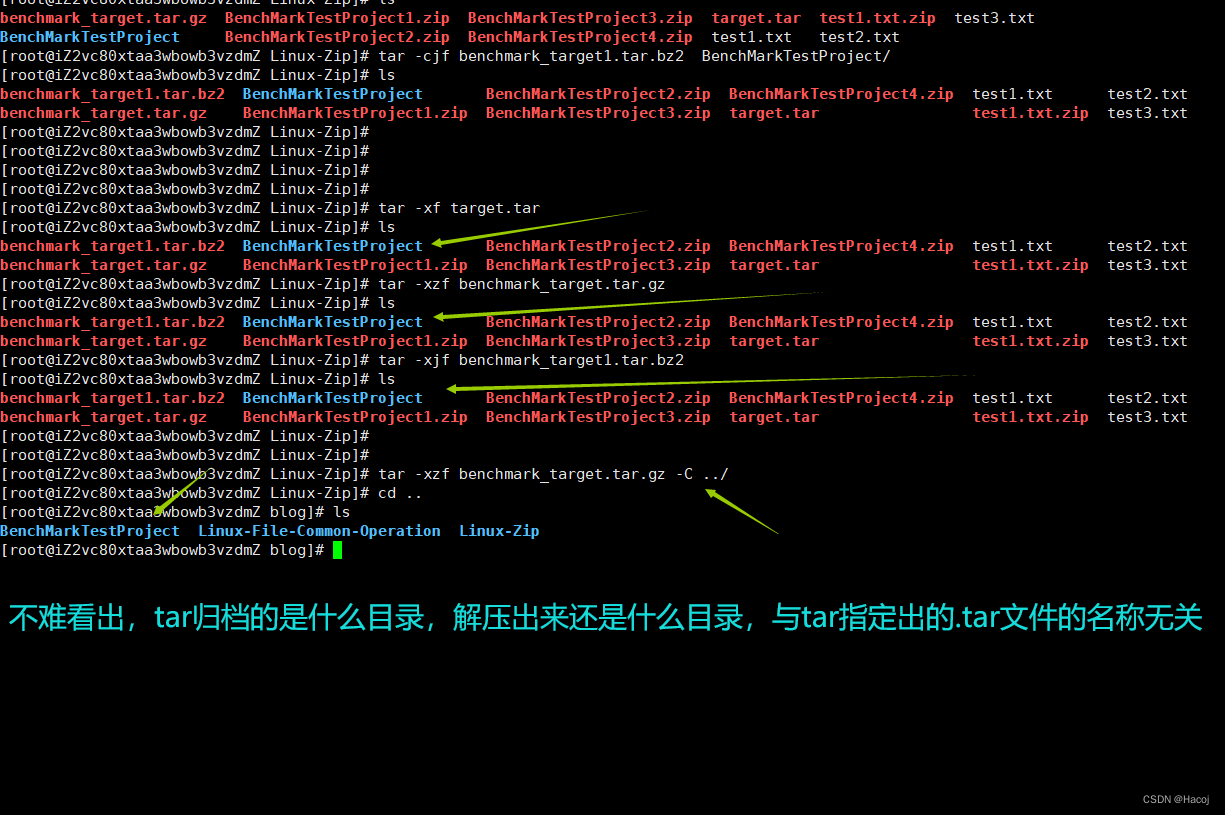 Linux压缩&解压缩_lempel ziv 77-CSDN博客