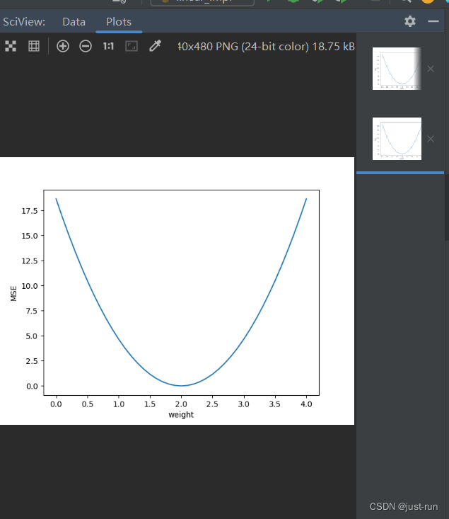 pytorch实践线性模型绘图2D_2d回归模型pytorch-CSDN博客