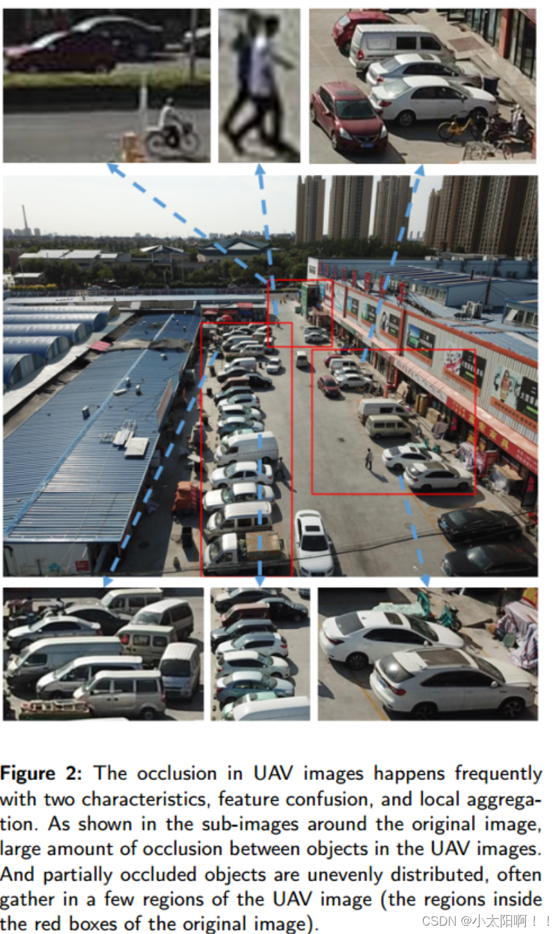 OGMN: Occlusion-guided Multi-task Network for Object Detection in UAV Images-CSDN博客