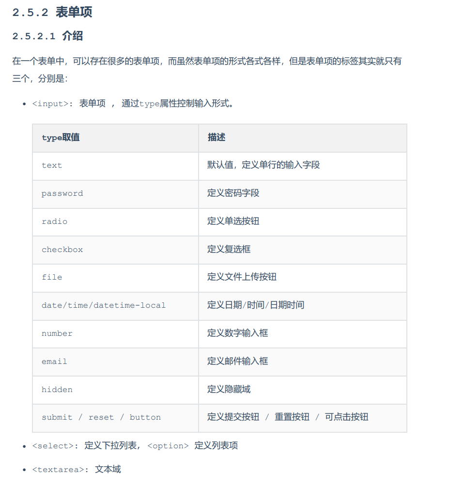 JavaWeb？一篇足够！HTML和CSS笔记整理-CSDN博客