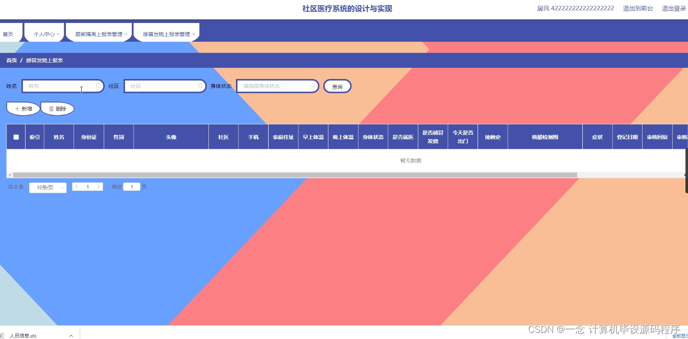 Node+Vue毕设社区医疗系统的设计与实现（程序+mysql+Express）_社区医疗系统毕设-CSDN博客