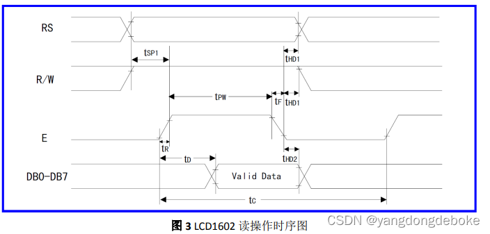 基于51单片机，蓝牙控制，LCD-1602显示的温湿度控制系统_lcd1606显示温湿度-CSDN博客