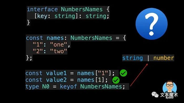 如何在typescript中定义未知结构的对象类型typescript中定义一个未知属性对象类型 Csdn博客