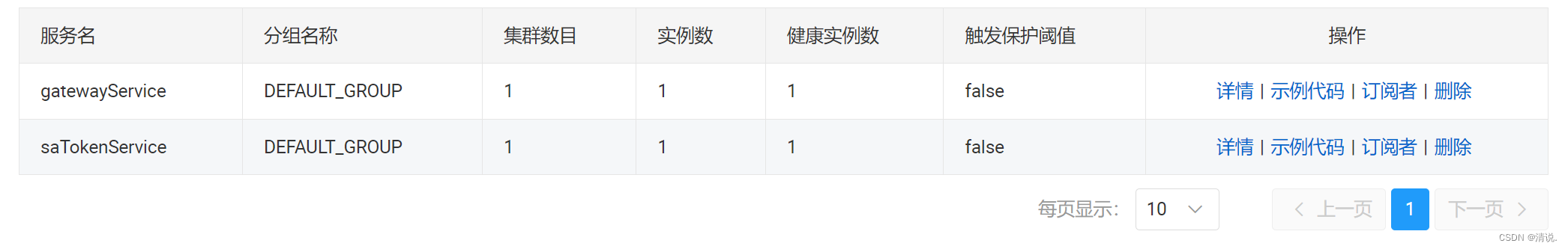 springCloud整合gateway、satoken认证鉴权(包括问题解释)_satoken gateway-CSDN博客