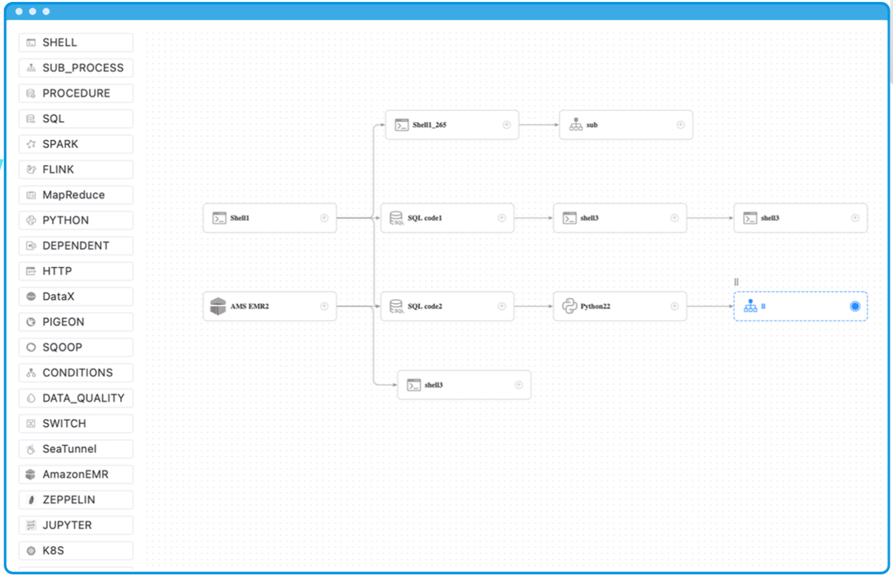 jsPlumb、mxGraph和Antv x6实现流程图选型_mxgraph 工作流-CSDN博客