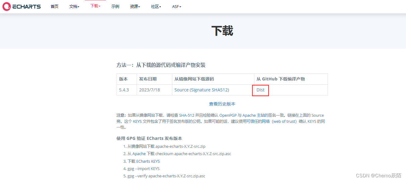 ECharts实现数据可视化入门教程_echarts.js文件-CSDN博客
