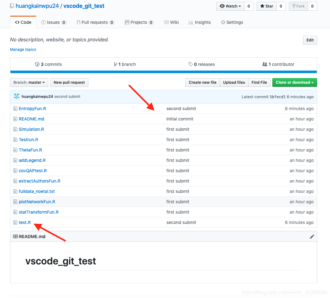 Mac下git配置及与VScode配合使用_mac vscode git使用-CSDN博客