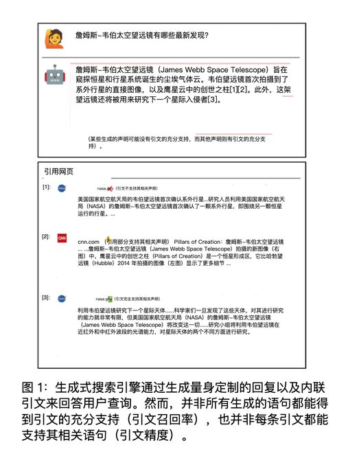 如何评估一个RAG（检索增强生成）系统_rags评估-CSDN博客
