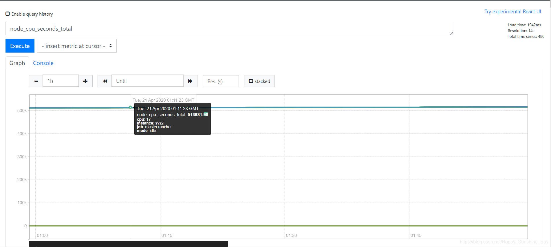 Prometheus监控cpu+disk+filesystem+memory+network资源_prometheus检测系统硬盘使用率-CSDN博客