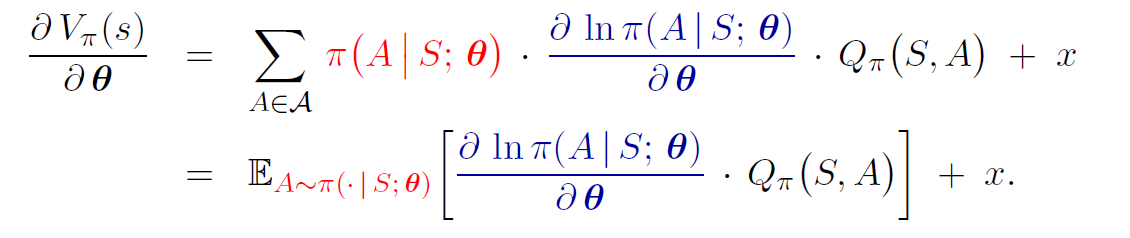 一文搞懂策略梯度（Policy gradient）算法（一）-CSDN博客