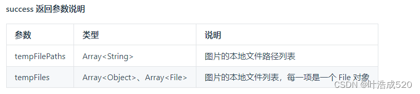 uniapp——上传图片获取到file对象而非临时地址——基础积累_uniapp file撖寡情-CSDN博客