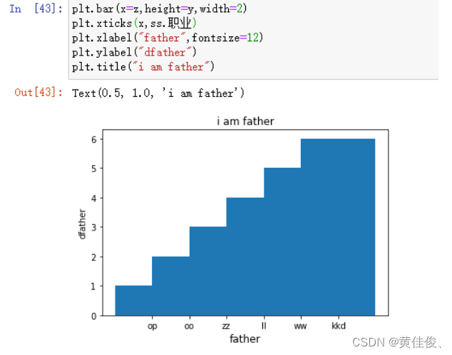 报错Failed to convert value(s) to axis units解决方法-CSDN博客