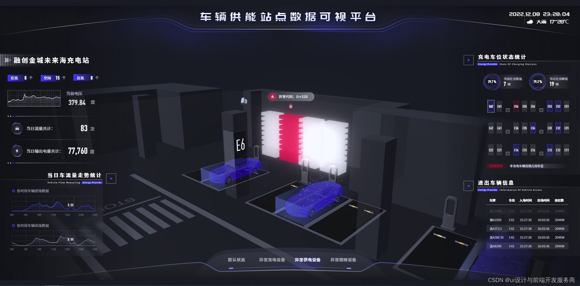 三维项目前端开发中threejs相机camera使用方法threejs Camera Aspect Csdn博客