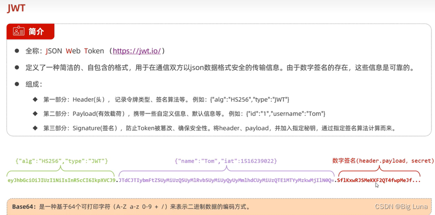 JWT令牌--构建和校验-CSDN博客