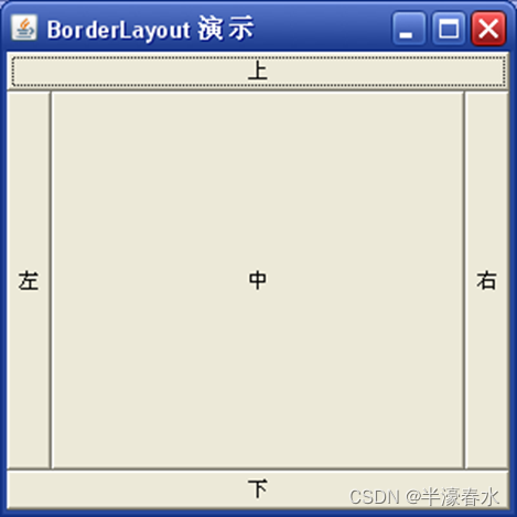 Java GUI布局实战：FlowLayout, BorderLayout, GridLayout与CardLayout应用-CSDN博客