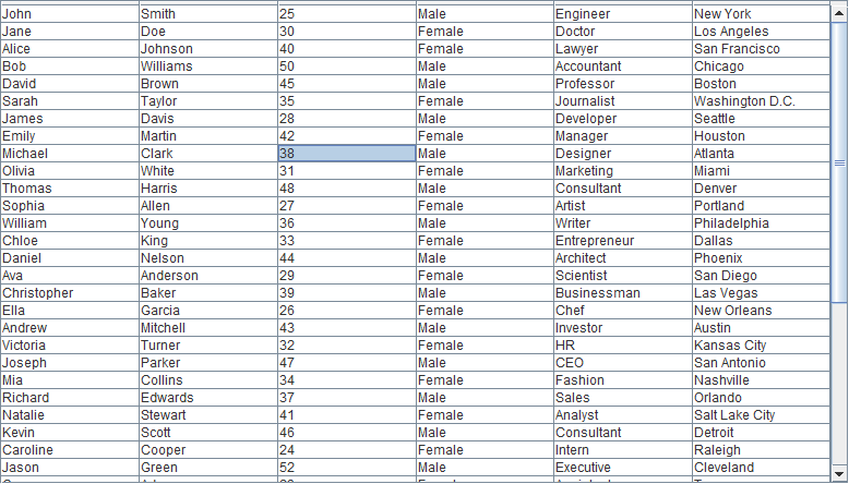 swing jtable 点击只选中一个单元格_jtable设置选中单元格-CSDN博客