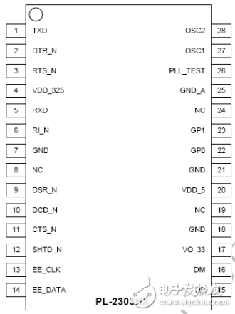 PL2303HXD电路图(USB转UART)_pl2303原理图-CSDN博客