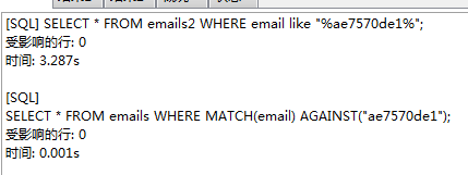 MYSQL建立了FULLTEXT全文索引查询结果为空 及Can‘t connect to local MySQL server through socket /tmp/mysql.sock ...