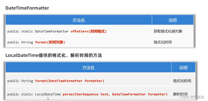 DateTimeFormat,Period ,Duration-CSDN博客