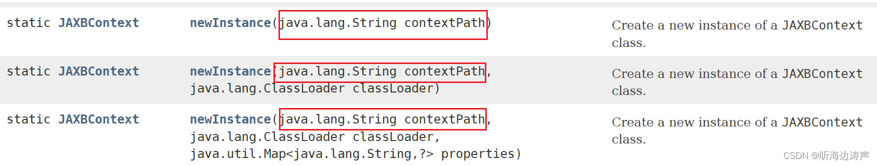 JAXB（Java Architecture for XML Binding）下载、使用_jaxb jar包-CSDN博客