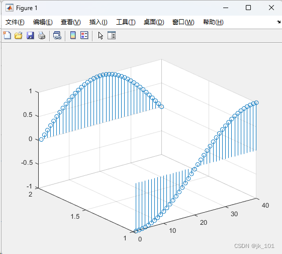 Matlab中stem3函数用法 Matlab Stem3 Csdn博客