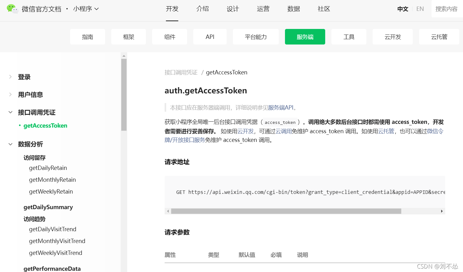 Java获取微信小程序访问数据java 小程序访问量 Csdn博客