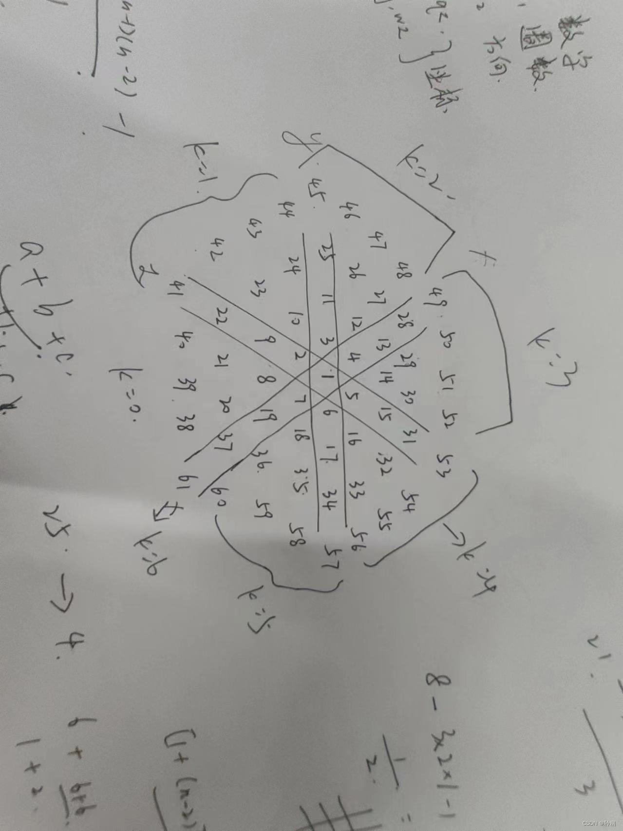 【题解】河南省第十三届ICPC大学生程序设计竞赛-B-Honeycomb_2021河南省第十三届icpc程序设计竞赛题解-CSDN博客