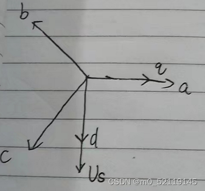 对simulink中dq0变换设置的理解-CSDN博客