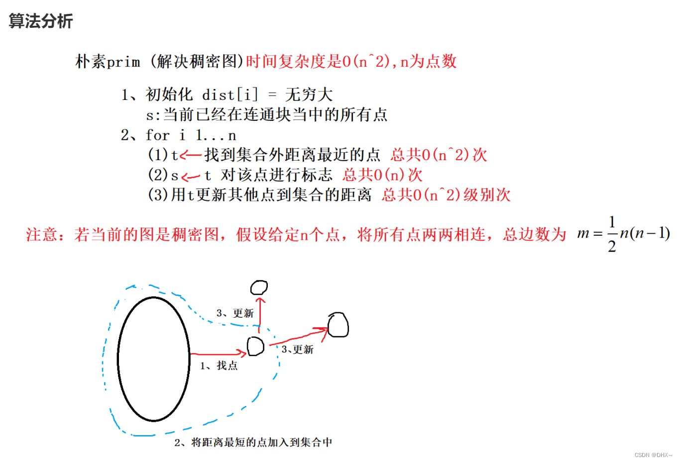 Prim+Kruskal（最小生成树）_python用prim和kruskal算法求下图的最小生成树-CSDN博客