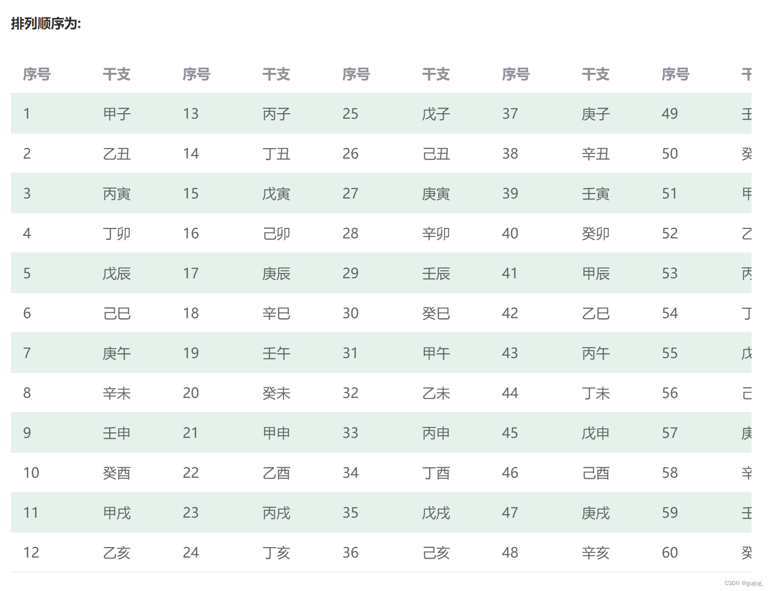 buuctf_unencode-CSDN博客