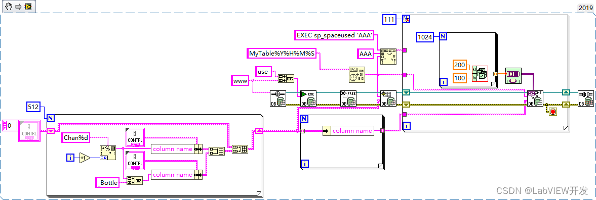 LabVIEW与SQL Server 2919 Express通讯_labview访问别的电脑的sql server 数据库-CSDN博客