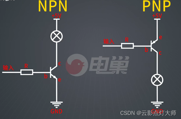 三极管基础：NPN与PNP的区别与应用,-CSDN博客
