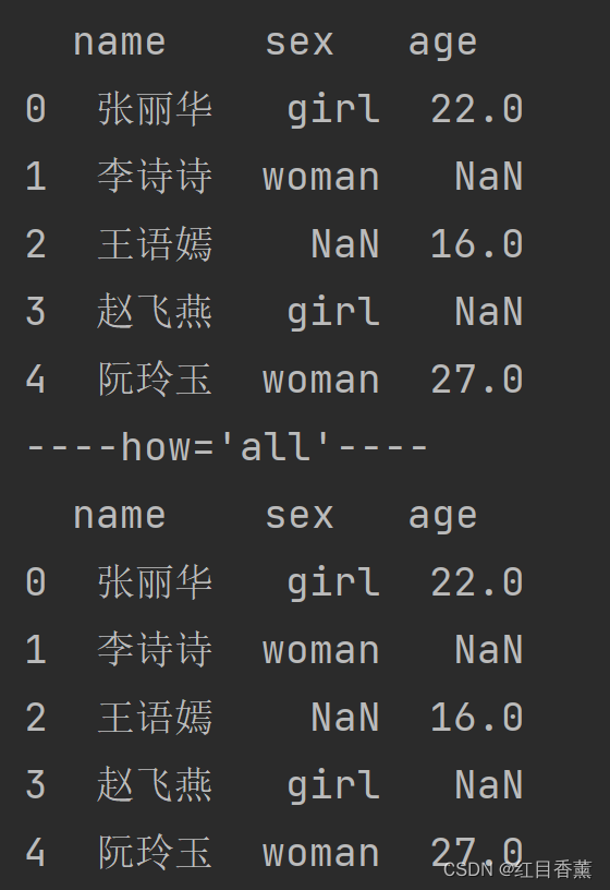 Pandas数据处理1、DataFrame删除NaN空值(dropna各种属性值控制超全)_如何用dropna删除'?-CSDN博客