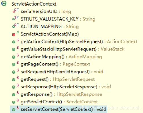 94.与Servlet API解耦_servletactioncontext.getservletcontext()-CSDN博客