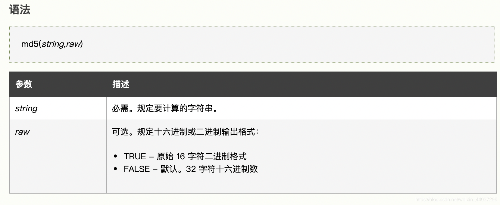 BUUCTF [BJDCTF2020] Easy MD5_buuctf easy md5-CSDN博客