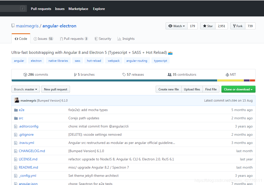 angular项目实现mqtt的订阅与发布 ngx-mqtt_angular9 mqtt订阅-CSDN博客