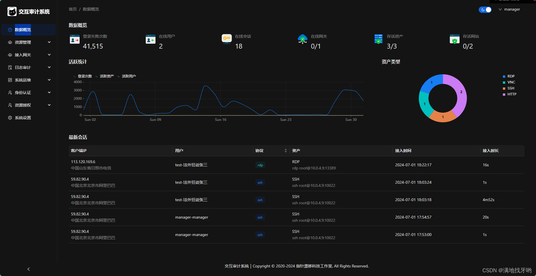 Next Terminal 一款简单开源轻量级堡垒机,Next Terminal使用详解-(值得收藏)_开源堡垒机-CSDN博客