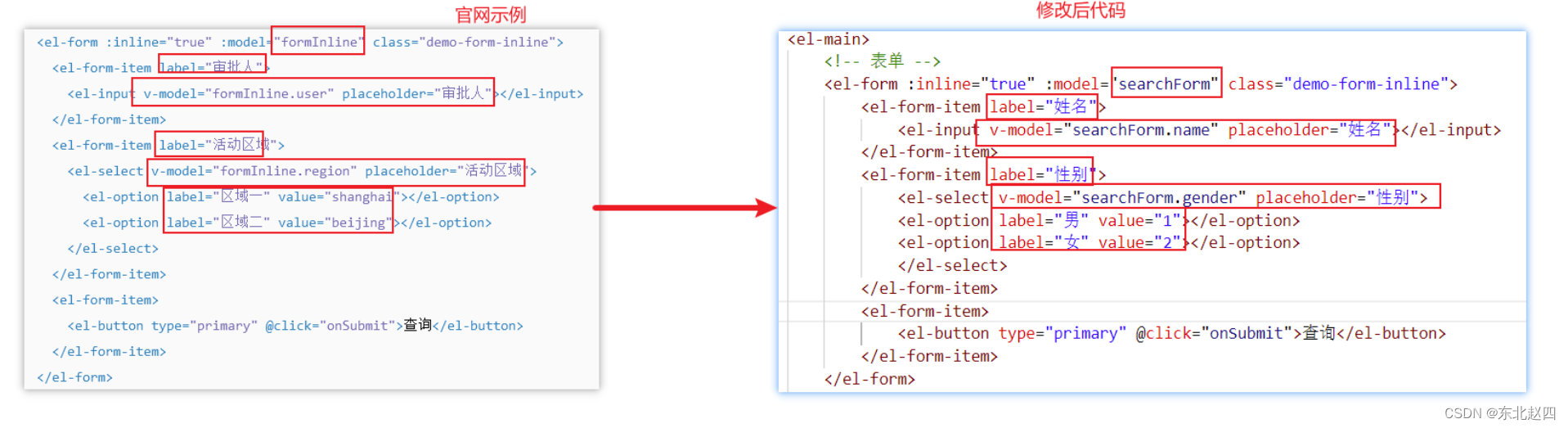 Javaweb之vue组件库element案例的详细解析java怎么写element Ui Csdn博客