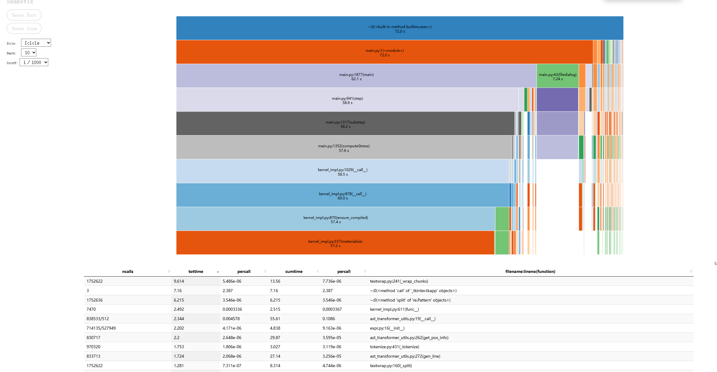 使用cProfile来对python程序进行性能调优（各个函数耗时/火焰图）_cprofile生成火焰图-CSDN博客