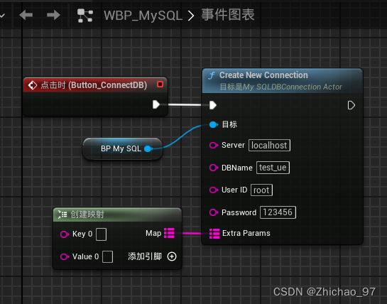 【UE5.1】使用MySQL and MariaDB Integration插件——（1）连接MySQL-CSDN博客