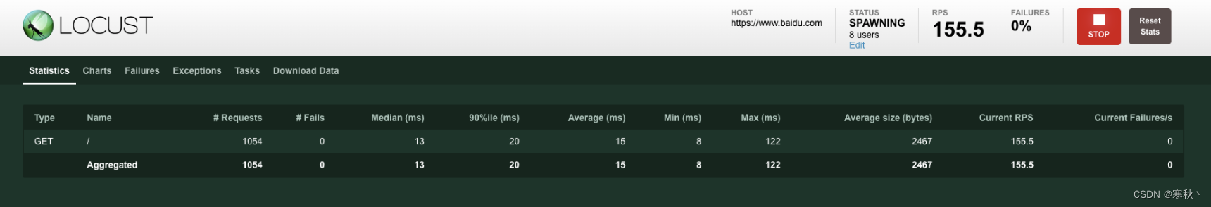 使用Python3 + Locust进行性能测试-CSDN博客