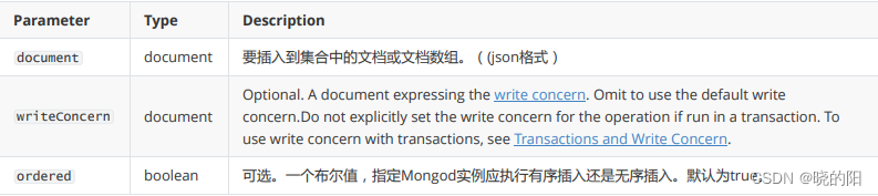 MongoDB常用命令详细讲解（最全）_mongodb命令-CSDN博客